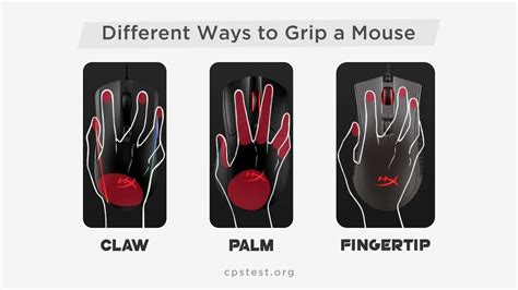 How To Hold A Gaming Mouse Mastering The Art Of Gaming