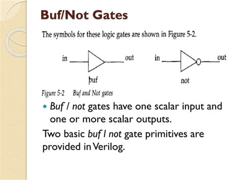 vhdl gate level modelling