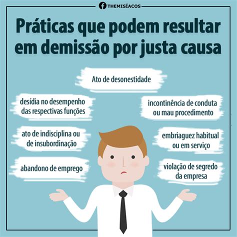 Exemplo De Demissão Por Justa Causa Novo Exemplo