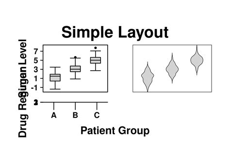 Joins Plots Together Create Multipanelplot BoutrosLab Plotting General