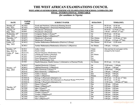 Exam Timetable 2024 A Level Ocr Image To U