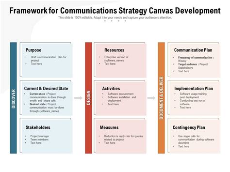 Top Strategy Canvas Example Templates With Samples