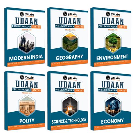 Best UPSC Books List For Prelims Mains PW Store