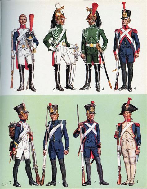 L UNIFORME ET LES ARMES DES SOLDATS DU PREMIER EMPIRE Tome 1