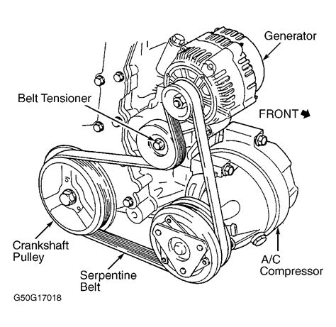 DIAGRAM Cummins Belt Diagrams MYDIAGRAM ONLINE
