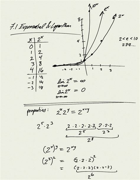 7 1 exponential and logarithm pcha
