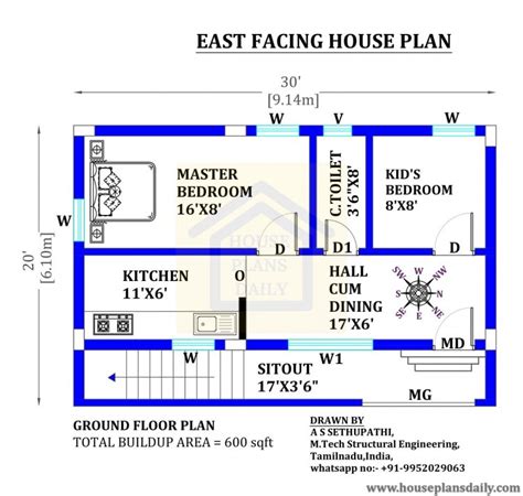30x20 East Facing House Plan As Per Vastu House Designs And Plans