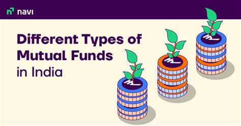 Types Of Mutual Funds In India Features And Benefits