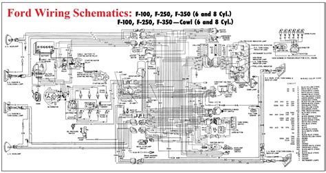 Ford Wiring Diagrams Schematics