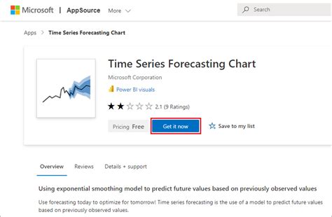 Use R Powered Power Bi Visuals In Power Bi Power Bi Microsoft Docs