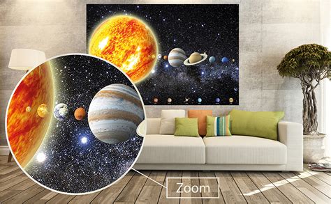 GREAT ART XXL Poster Kinderzimmer Sonnensystem Planeten Wandbild