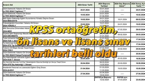 KPSS lise ön lisans ve lisans 2024 tarihleri ÖSYM tarafından duyuruldu