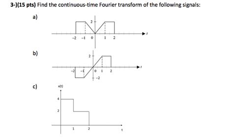 solved find the continuous time fourier transform of the