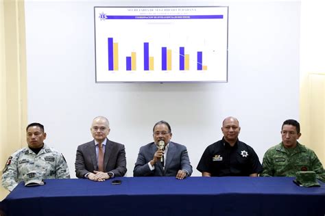 Reporta Escobedo reducción en delitos de alto y bajo impacto AVIMEX NEWS