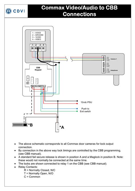 Wiring Intercom System