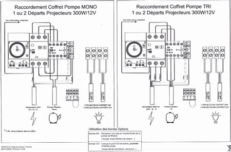 Schema Cablage Tableau Electrique Piscine Bois Eco Concept Fr