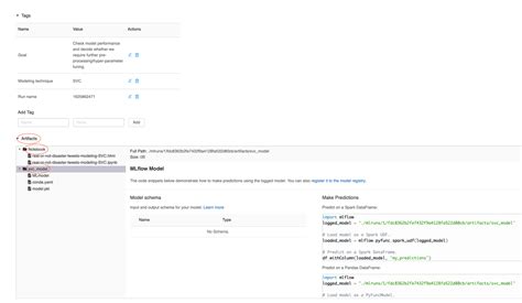 Mlflow Tracking An Efficient Way Of Tracking Modeling Experiments
