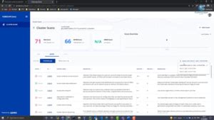 Setting Up A Kubernetes Cluster Security Boulevard