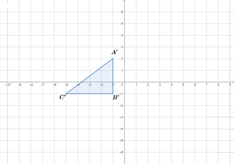 Triangle ABC Was Translated According To The Rule X Y X Quizlet