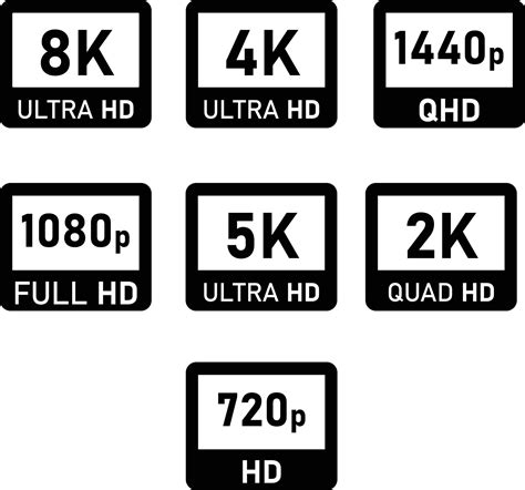 Video Or Tv Screen Resolution Icon On White Background High Definition
