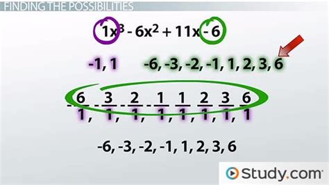 rational root theorem overview and examples video and lesson transcript