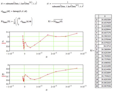 solved help me to learn mathcad ptc community