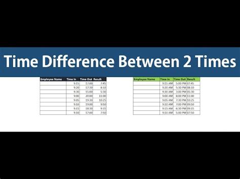 Calculate Time Difference In Excel Excel Formula YouTube