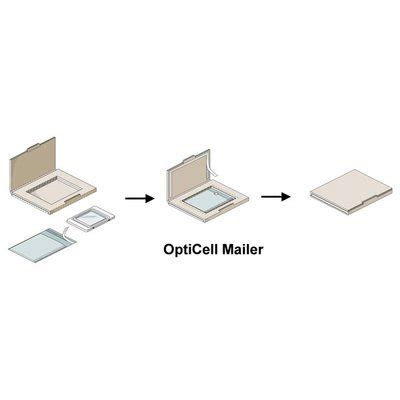 X20 Cell culture vessel Nunc Opticell 1100 packFüllvolumen VE 20