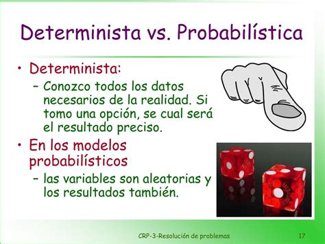 PPT Resolución de problemas PowerPoint Presentation free download