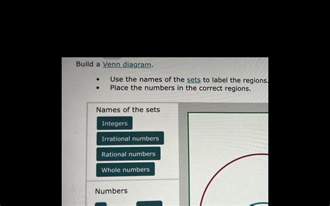 Solved Build A Venn Diagram Use The Names Of Th Solutioninn