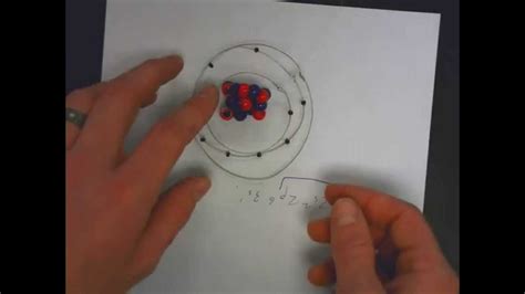 How To Make A 3D Bohr Model Of Atoms YouTube
