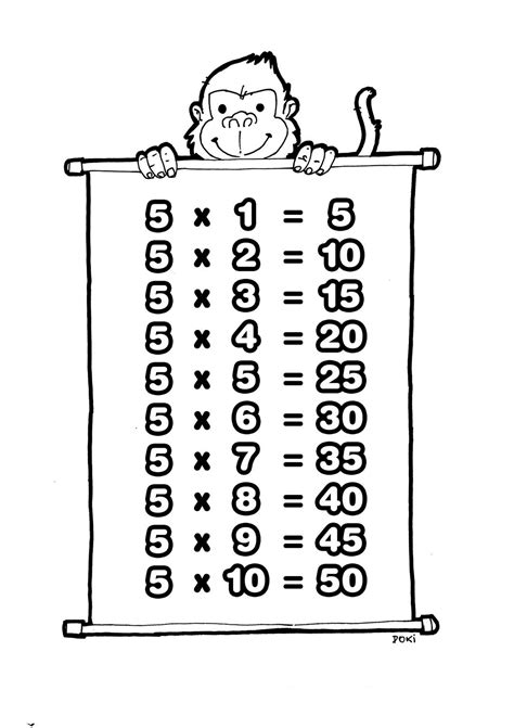 Desenho de Tabuada de multiplicação do 5 para colorir Tudodesenhos