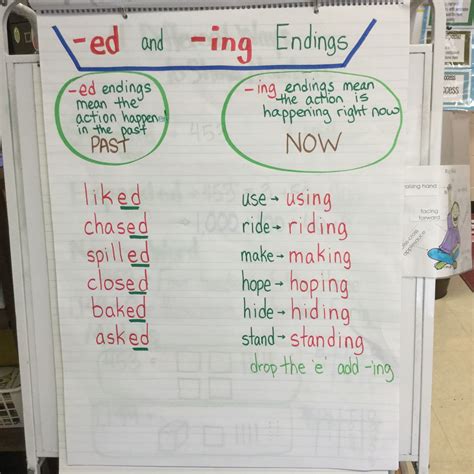 Inflectional Endings Worksheets Suffix Ing Ed