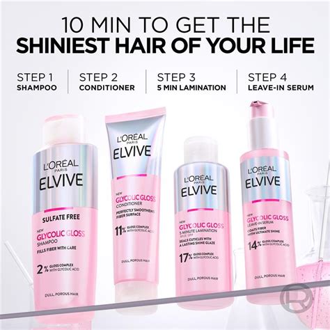 Buy L Oreal Paris Elvive Glycolic Gloss Lamination Treatment 200ml