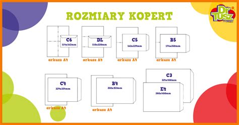 Jak drukować na kopertach Poradnik DrTusza Blog firmowy DrTusz