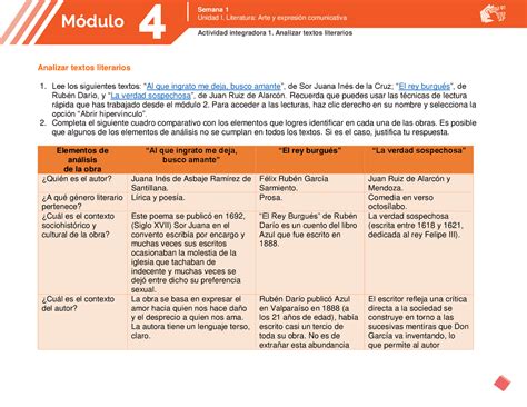Modulo 4 Actividad Integradora Semana 1 Analizar Textos Literarios