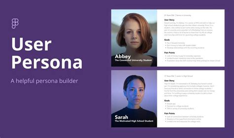 Best Figma Persona Templates For User Personas Web Design Hawks