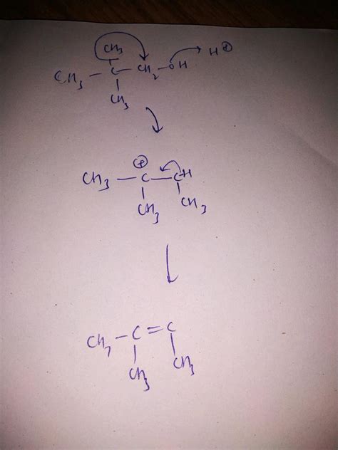 CH Consider The Given Reaction CH3 C CH2OH CH3 Conc H2SO4 Alkene