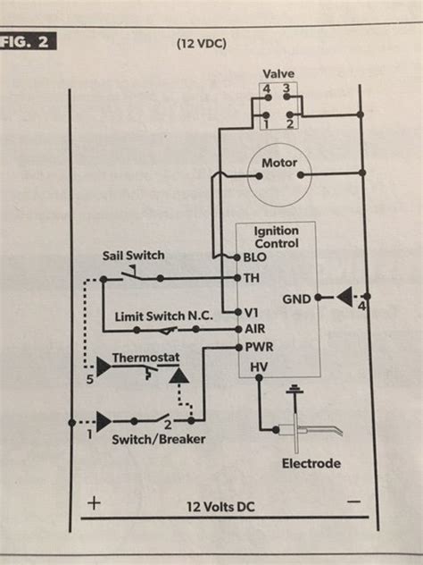 Rv Propane System Diagram Ezelsaidat