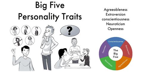 Five Traits Of Personalities Agreeableness Extrovert Neuroticism