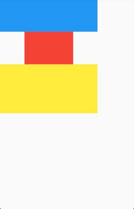 Flutter Intrinsicheight Intrinsicwidth Flutter