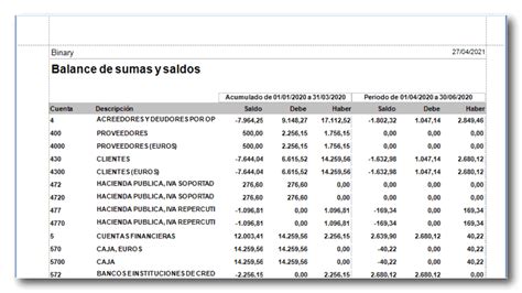 Balance De Sumas Y Saldos Mas Ajustes Y Hoja De Trabajo Porn Sex Picture