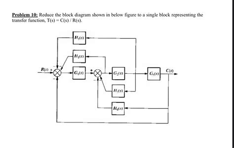 solved problem 10 reduce the block diagram shown in below