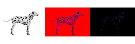 Color Shape And Texture Feature Extraction Using Opencv In