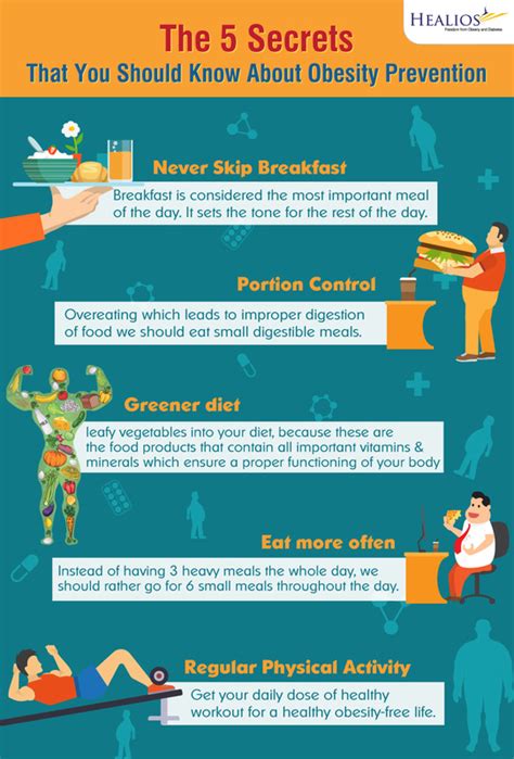 The Secrets That You Should Know About Obesity Prevention Healios