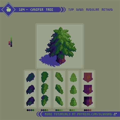 Pixelblog 44 Top Down Trees SLYNYRD