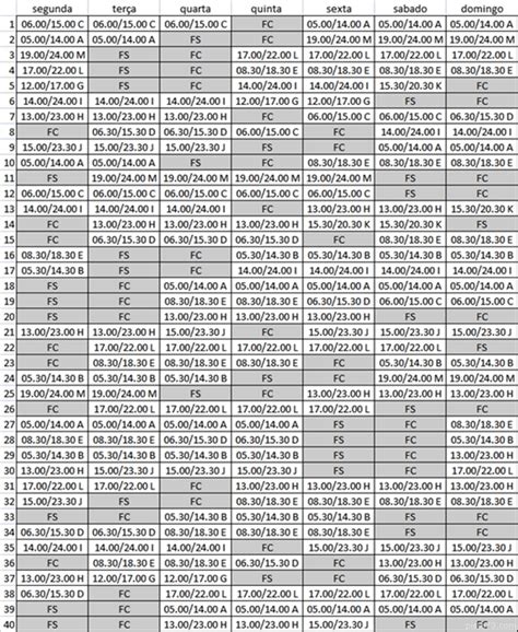 Álbumes 105 Foto Como Hacer Un Cuadrante De Turnos Rotativos En Excel