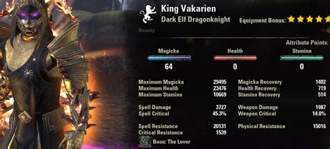 Magicka Dragonknight Burst Build Pvp For Elder Scrolls Online Alcasthq