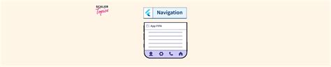 How To Navigate In Flutter Scaler Topics