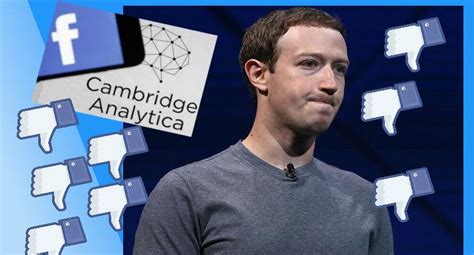 Facebook 5 claves para entender el escándalo de Cambridge Analytica y